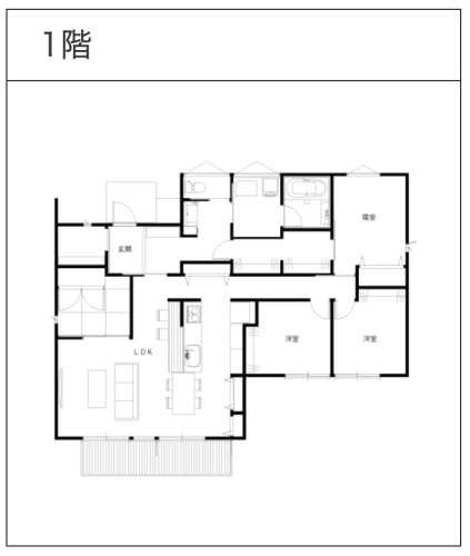 【新築平屋4LDK】面積の目安と価格相場、間取りのポイントを解説 | 【デザイン・性能、価格にこだわった注文住宅】千葉で家を建てるならクレアカーサ